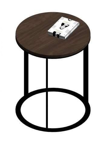 Revit Table 13 – Model And Object