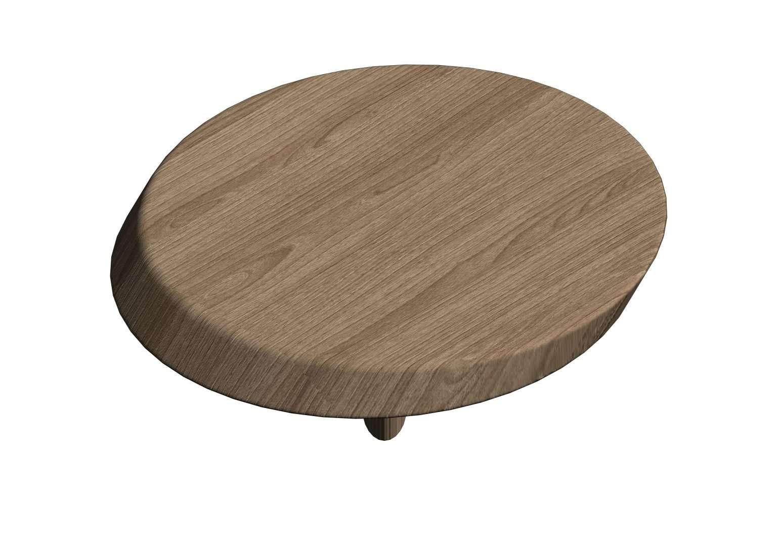 Revit Table 27 – Model And Object